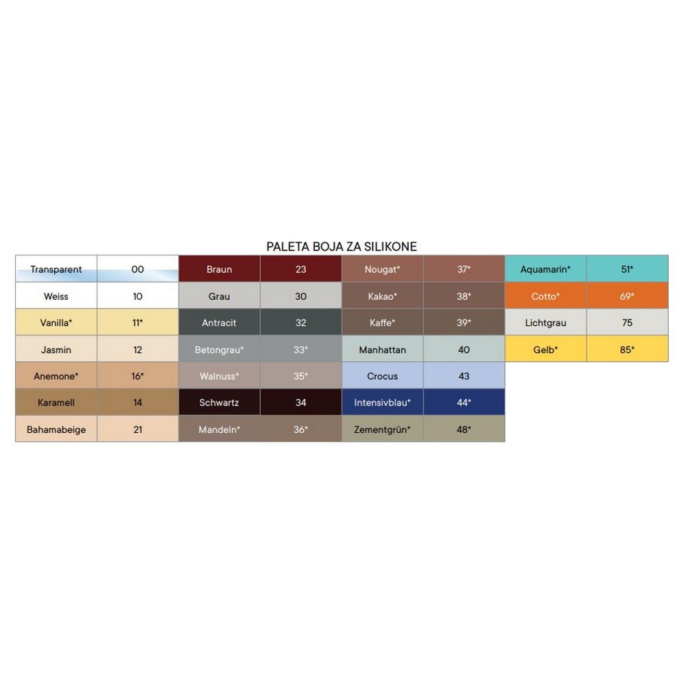 Silikon Cemix 8800 Jasmin 310 ml | Pevex